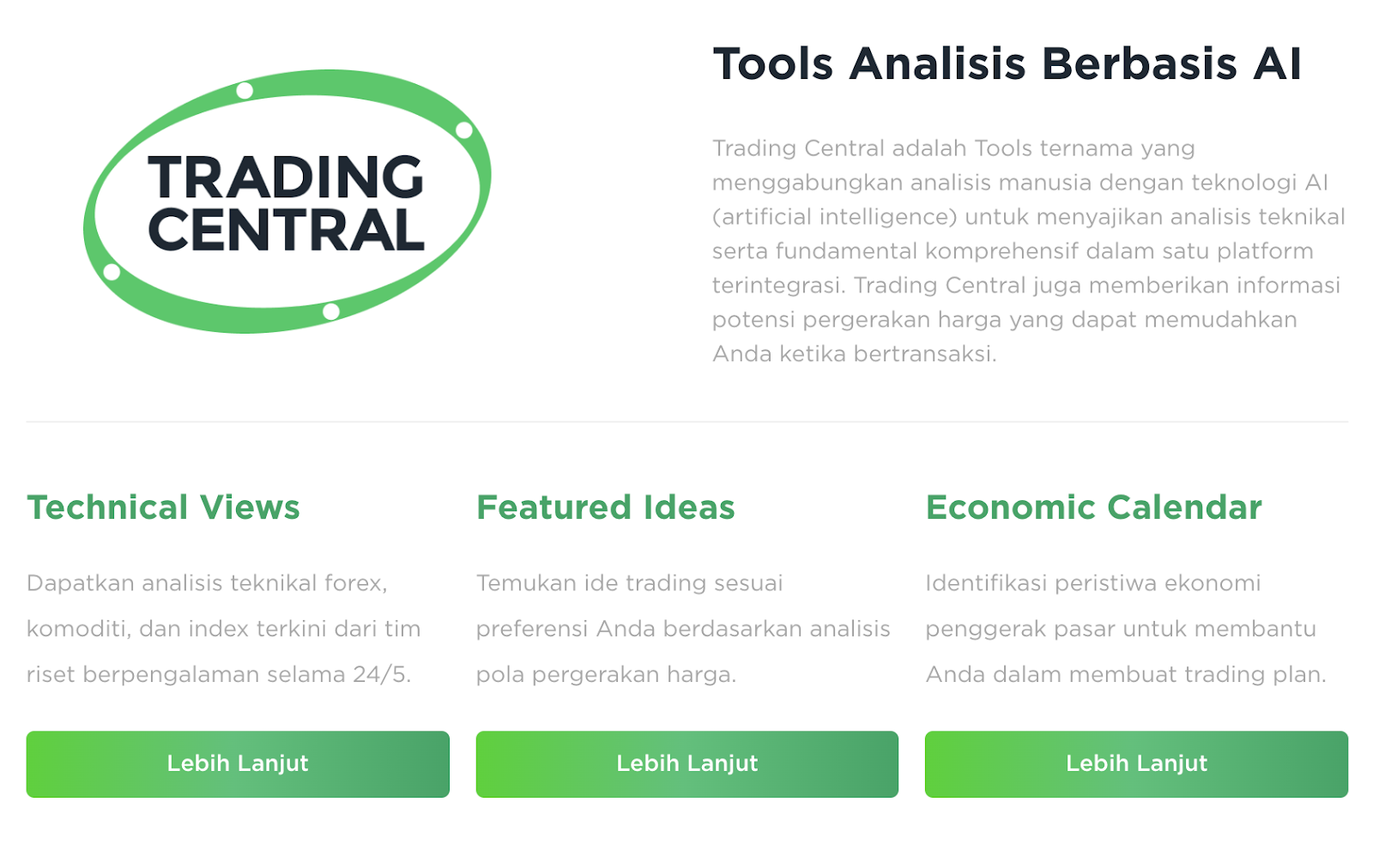 Apa Saja Fitur Unggulan Trading Central? – Support Center